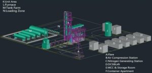 Modular Refineries - Apache Refinery Services